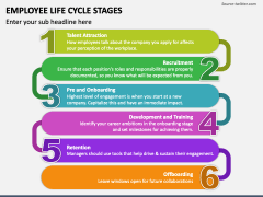 Employee Life Cycle Stages - Free Download | PowerPoint Template ...