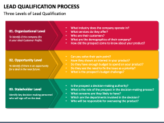 Lead Qualification Process PowerPoint and Google Slides Template - PPT ...
