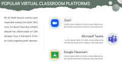 Free - Virtual Classroom Presentation Theme for PowerPoint and Google ...