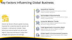 Global Business Management PowerPoint and Google Slides Template - PPT ...
