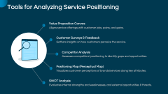 Service Positioning PowerPoint and Google Slides Template - PPT Slides