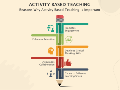 Activity-Based Teaching PowerPoint and Google Slides Template - PPT Slides