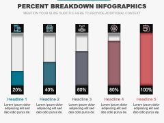 Percent Breakdown Infographics for PowerPoint and Google Slides - PPT ...