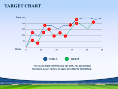 Free Cricket PowerPoint Template and Google Slides Theme