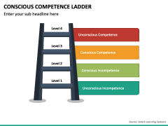 Conscious Competence Ladder PowerPoint and Google Slides Template - PPT ...