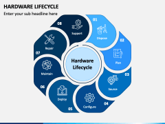 Hardware Lifecycle PowerPoint and Google Slides Template - PPT Slides