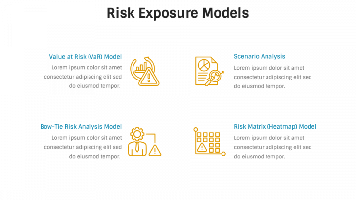 Risk Exposure PowerPoint and Google Slides Template - PPT Slides