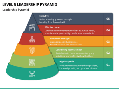 Level 5 Leadership Pyramid PowerPoint and Google Slides Template - PPT ...