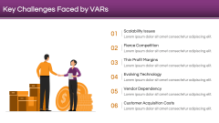 Value Added Reseller PowerPoint and Google Slides Template - PPT Slides