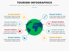 Tourism Infographics for PowerPoint and Google Slides