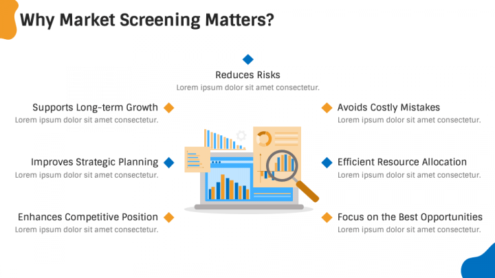 Market Screening PowerPoint and Google Slides Template - PPT Slides