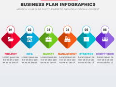 Business Plan Infographics for PowerPoint and Google Slides - PPT Slides