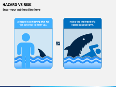Hazard Vs Risk PowerPoint and Google Slides Template - PPT Slides
