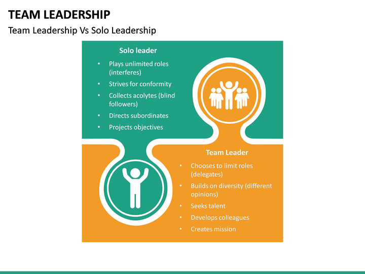Team Leadership PowerPoint Template | SketchBubble