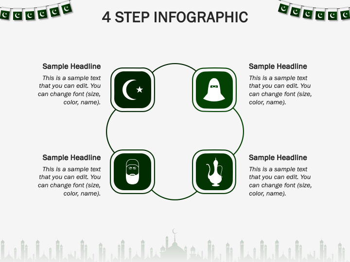 Free - Pakistan Independence Day PowerPoint Template and Google Slides ...