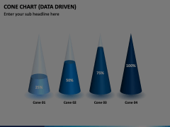 Cone Chart (Data Driven) for PowerPoint - PPT Slides
