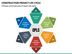 Construction Project Life Cycle PowerPoint and Google Slides Template ...