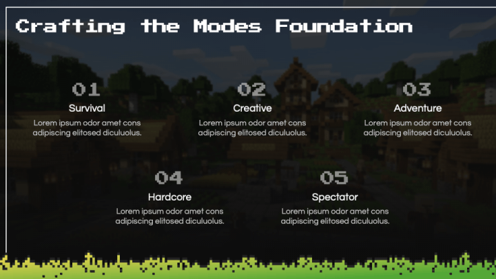 Free - Minecraft Presentation Theme for PowerPoint and Google Slides ...