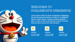 Free - Doraemon Theme for PowerPoint and Google Slides - PPT Slides