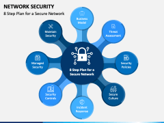 Network Security PowerPoint and Google Slides Template - PPT Slides