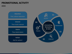 Promotional Activity PowerPoint and Google Slides Template - PPT Slides
