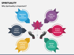 Spirituality PowerPoint and Google Slides Template - PPT Slides