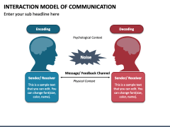 Interaction Model of Communication PowerPoint and Google Slides Template