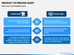 Product Vs Process Audit PowerPoint and Google Slides Template - PPT Slides