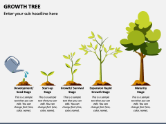Growth Tree PowerPoint and Google Slides Template - PPT Slides