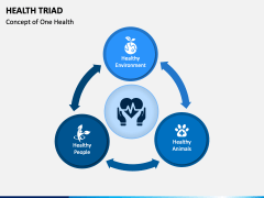 Health Triad PowerPoint and Google Slides Template - PPT Slides