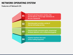 Network Operating System PowerPoint and Google Slides Template - PPT Slides