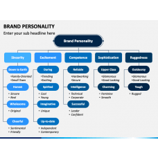 Color Personality PowerPoint Template - PPT Slides | SketchBubble