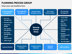 Planning Process Group PowerPoint and Google Slides Template - PPT Slides