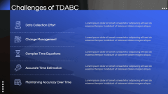 Time-Driven Activity Based Costing ((TDABC)) PowerPoint and Google Slides Template