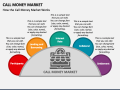 Call Money Market PowerPoint and Google Slides Template - PPT Slides
