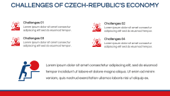 Free - Economy of Czech Republic PowerPoint and Google Slides Template ...