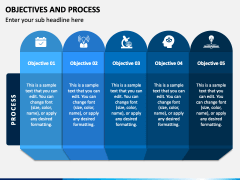 Objectives and Process PowerPoint and Google Slides Template - PPT Slides