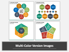 Resume (CV) Parsing PowerPoint and Google Slides Template - PPT Slides