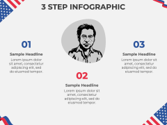 Free - Cesar Chavez Day Presentation for PowerPoint and Google Slides