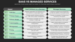 SaaS Vs Managed Services PowerPoint and Google Slides Template - PPT Slides