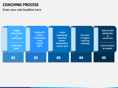 Coaching Process PowerPoint and Google Slides Template - PPT Slides