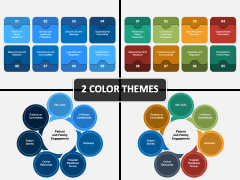 Patient and Family Engagement PowerPoint and Google Slides Template ...