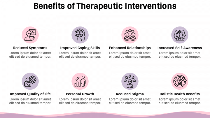 Therapeutic Intervention PowerPoint and Google Slides Template - PPT Slides