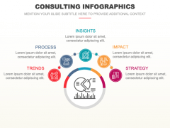 Consulting Infographics for PowerPoint and Google Slides - PPT Slides