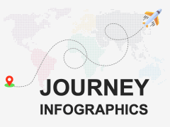 Journey Timeline Infographics for PowerPoint and Google Slides