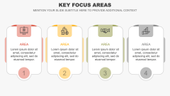 Free - Key Focus Areas PowerPoint and Google Slides Template - PPT Slides