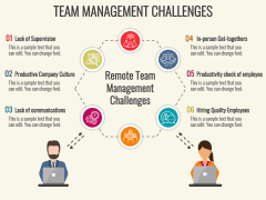Team Management Challenges PowerPoint and Google Slides Template - PPT ...