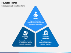Health Triad PowerPoint and Google Slides Template - PPT Slides
