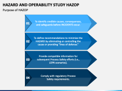 Hazard and Operability Study Hazop PowerPoint and Google Slides Template - PPT Slides