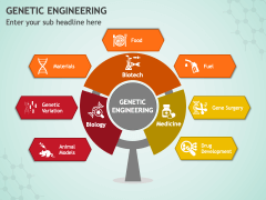 Genetic Engineering PowerPoint and Google Slides Template - PPT Slides